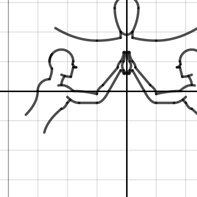Pre Cal Cover page | Desmos