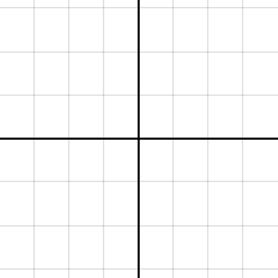 Blank Trig Graph