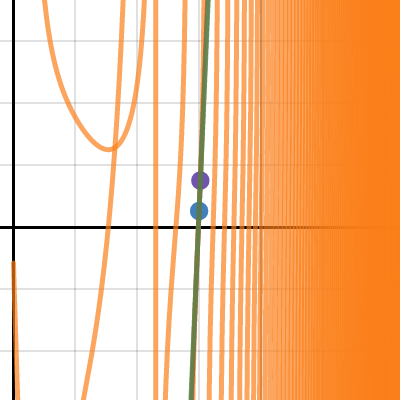 Rates Of Change Assignment Jibrael Desmos