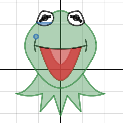 Josh's Crying Kermit the Frog