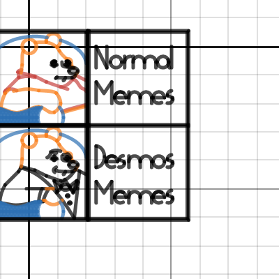 Desmos Meme
