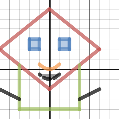 Face Challenge: Chromebook Day Solving Quadratic Equations