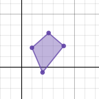 Polygons w/ Moveable Points