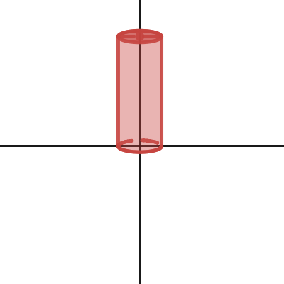 3D Cylinder