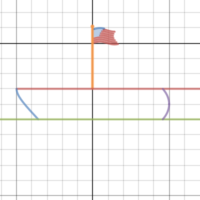 flag | Desmos