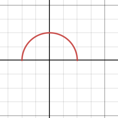 semicircle 1 | Desmos