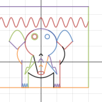 Elephant | Desmos