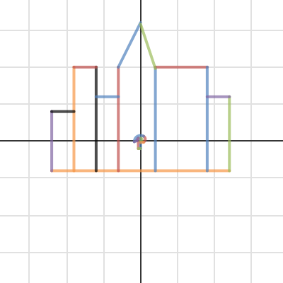 Phillies Logo Desmos Project Geometry | Desmos
