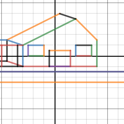 DESMOS HOUSE
