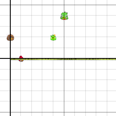 angry bird 2 | Desmos