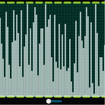 Selection Sort v2