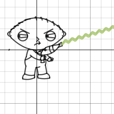 Stewie Griffin - PreCalc Project