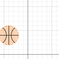 basketball graph