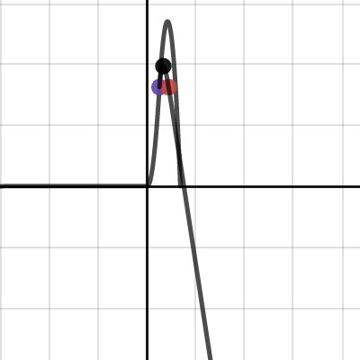 Rocket Science (with drag) (wip)