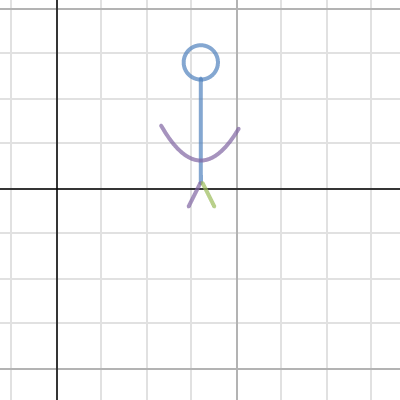 Stickman Animation 2 | Desmos