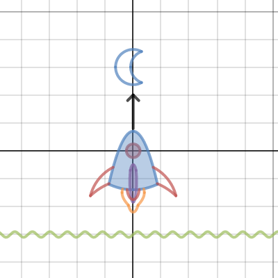 Rocket Ship Graph Project
