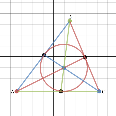 Angle Bisector Theorem Vinkelhalveringsteorem