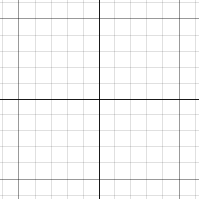 Special Characters in desmos