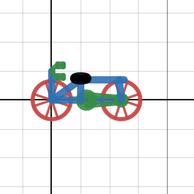 自行车 | Desmos