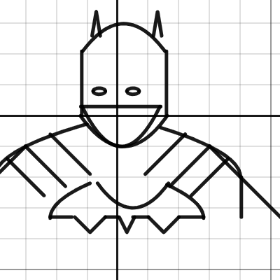Freddie's Batman | Desmos