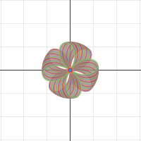 Spring Tyme | Desmos