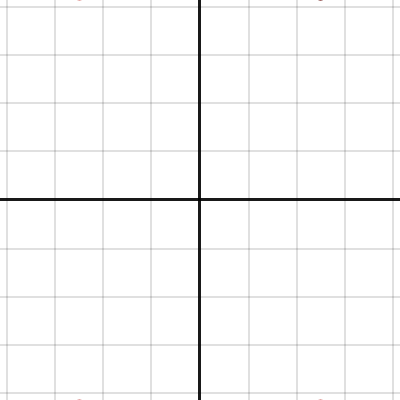Self similar fractals