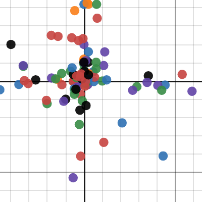 9b9t: Coordinate Overworld Map - 3rd Update