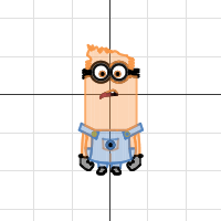Minion Test Graph