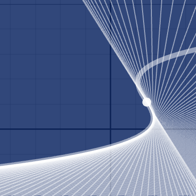 Desmos Studio Homepage Graph Desmos