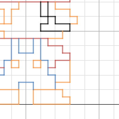 Graphing Assignment | Desmos