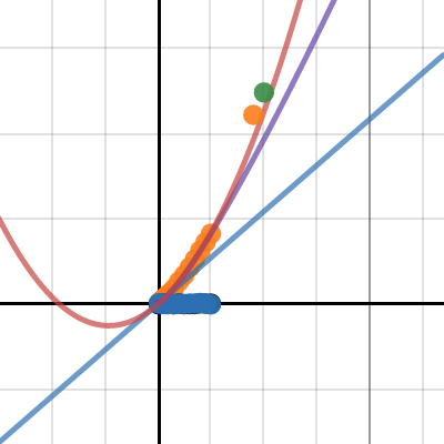 lab01 -- quicksort timer