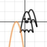 Ghost | Desmos