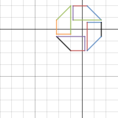 final project | Desmos