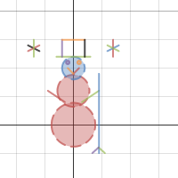 Snowman graph