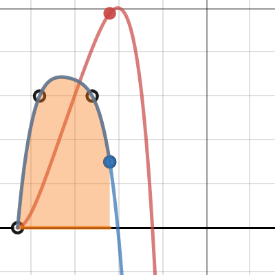 Drawforce Curve - Compound