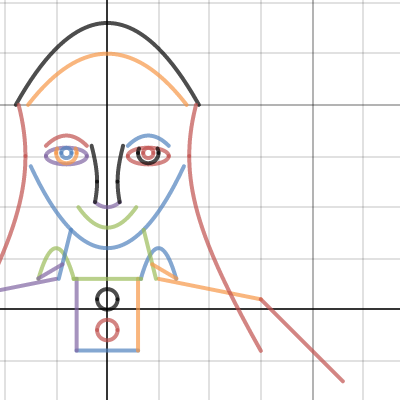 desmos project precalc irwin | Desmos