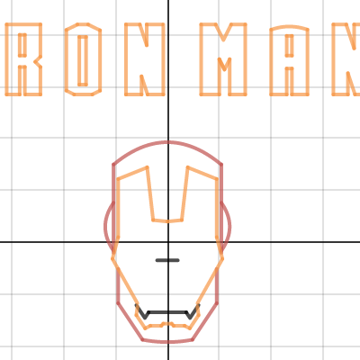 Iron Man Project