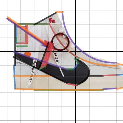 Shoe | Desmos