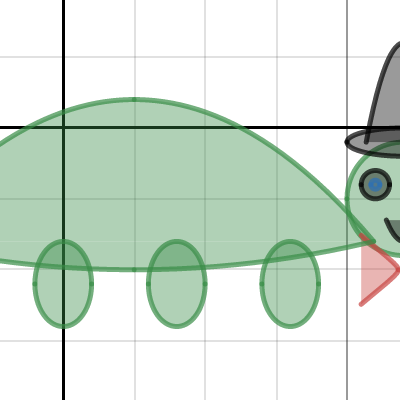 Snazzy Turtle | Desmos
