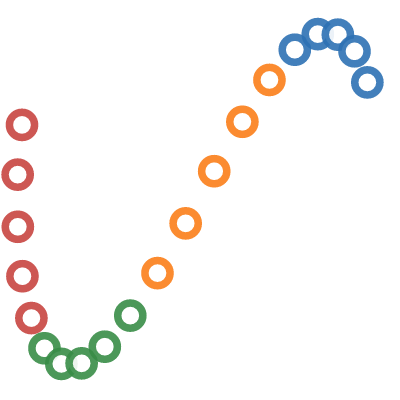 Breathing Visual - Figure Eight