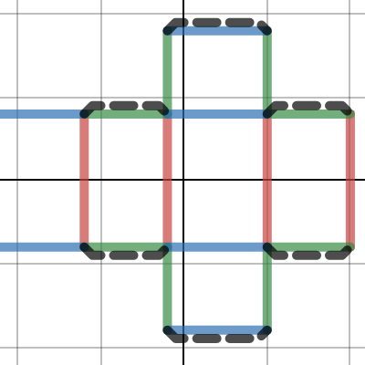 Rectangular Prism Net
