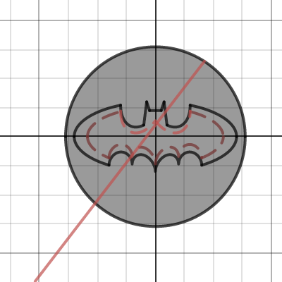 Batman | Desmos