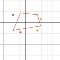 Linear Transformations w/ Matrices | Desmos