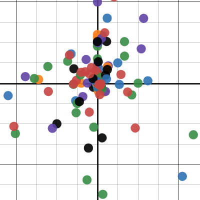 9b9t: Coordinate Map: Overworld - (06/15/20)