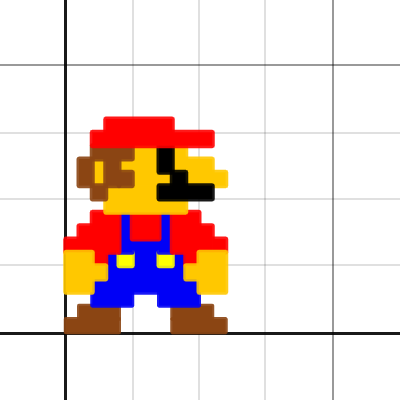 8-Bit Mario | Desmos