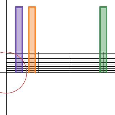 no action 3 partitioned circle arc angle probability