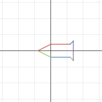 rocket graph | Desmos
