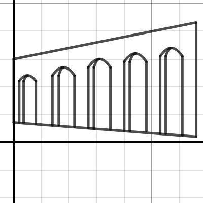 Bridge Design | Desmos