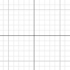 Precalculus with Limits Section 11.4 Example 2 | Desmos