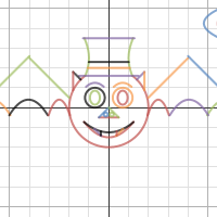 BAT | Desmos